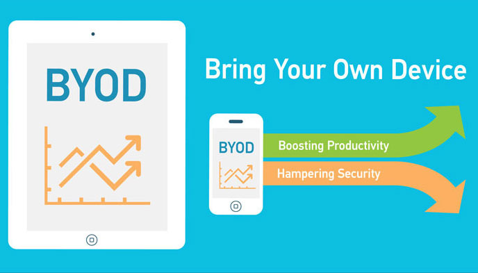 Six Vital BYOD Stats – And The Bigger Productivity Picture | Kinetic ...